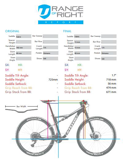 Bike Fit – Velotime